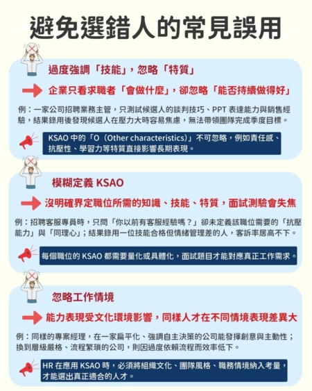 什麼是 KSAO 模型？HR 如何用 KSAO 提升選才準確度與人才發展 ｜職享・人才永續服務領導品牌